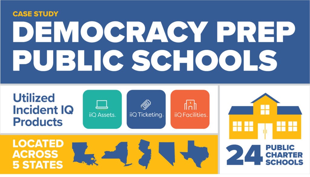 Establishing a “Game-Changing” Asset Management and Help Ticketing ...