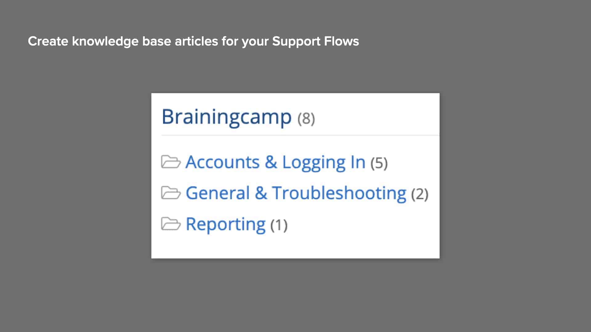 Brainingcamp - Incident IQ